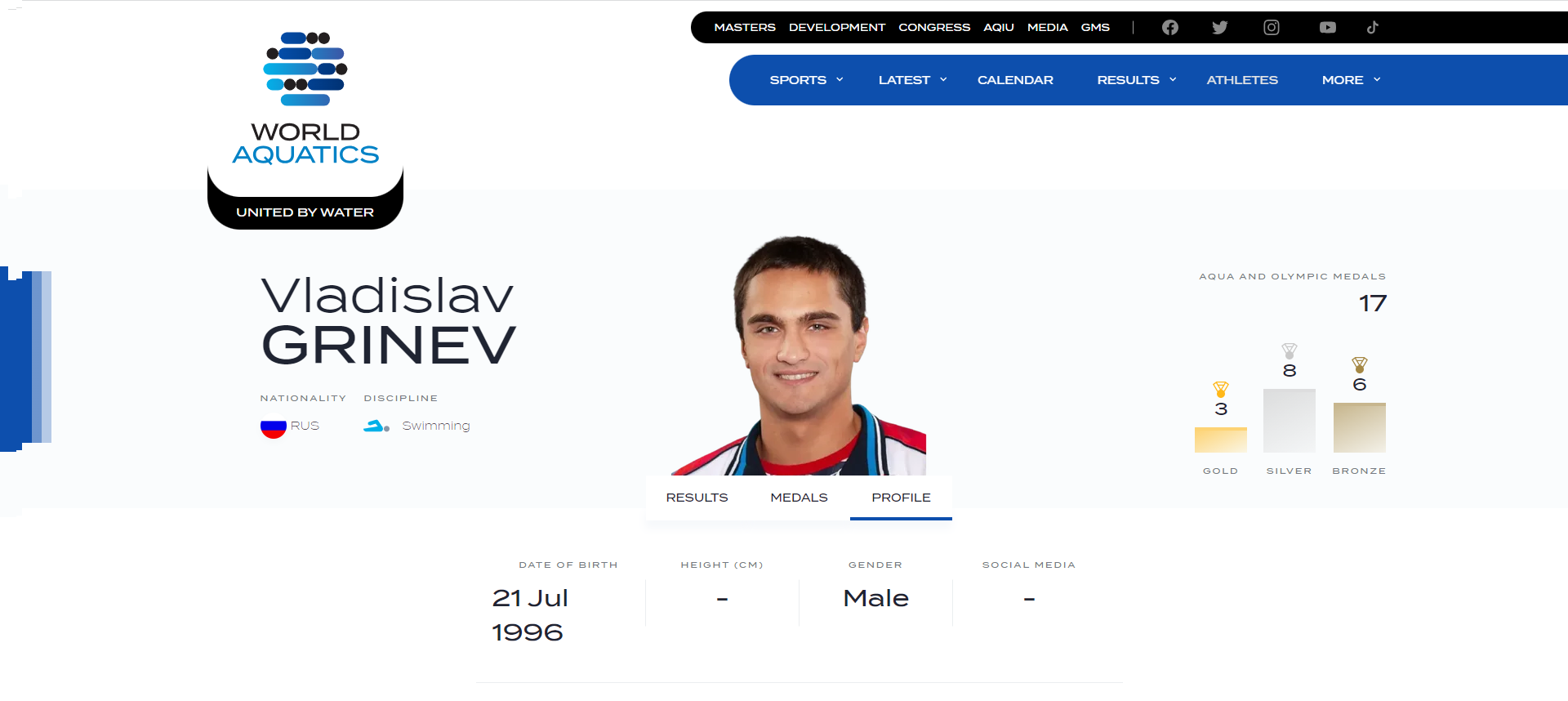 Vladislav Grinev | Міністерство молоді та спорту України